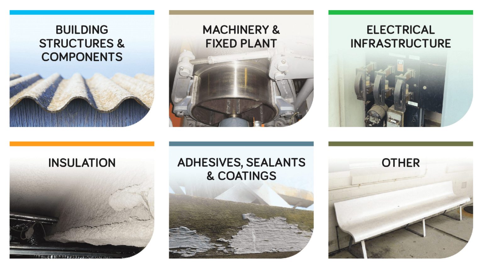 Interactive Asbestos Product Guide - GARDS
